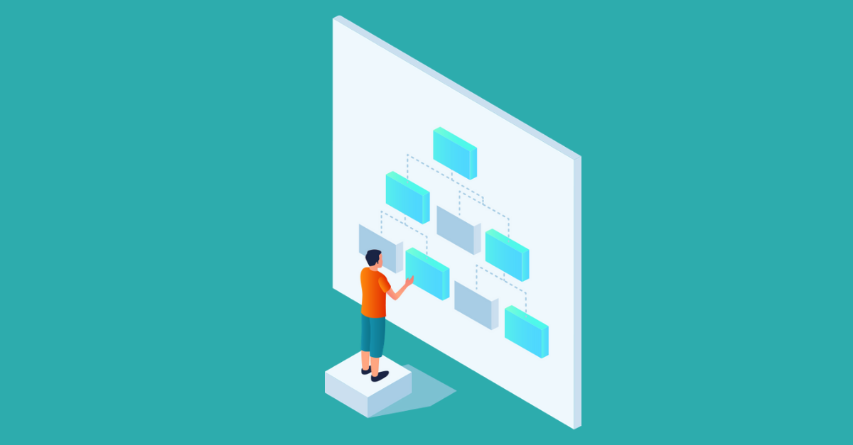 Interactive Decision Trees Software For Call Center & Customer Service