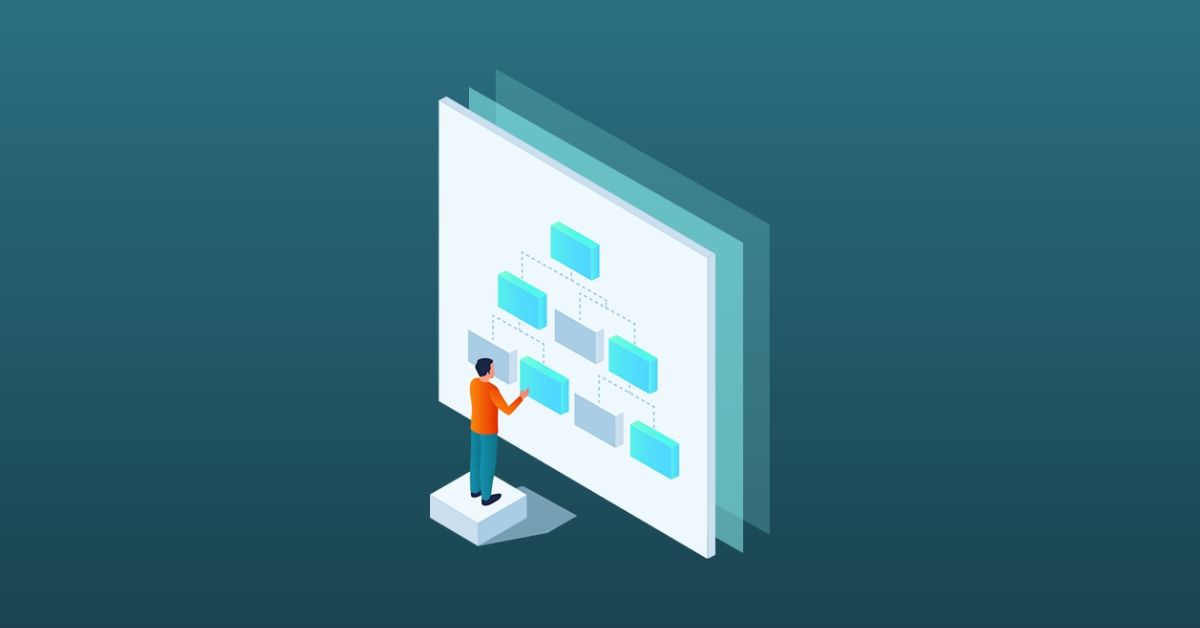 Create Online Decision Tree For Call Center & Customer Service