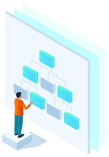 Create Online Decision Tree For Call Center & Customer Service