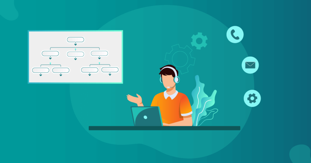 troubleshooting trees in customer support Archives - Knowmax