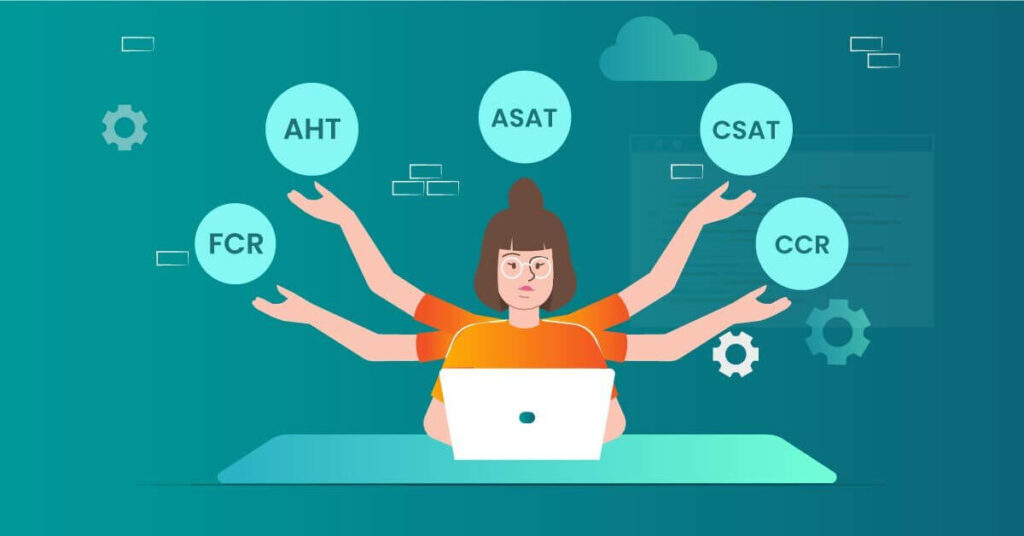 6 Ways A Knowledge Management System Improves Customer Experience