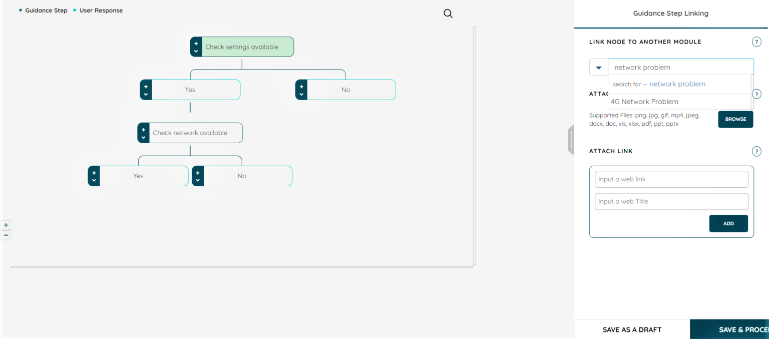 5 Steps To Create/Write Interactive Troubleshooting Guides For Customer ...