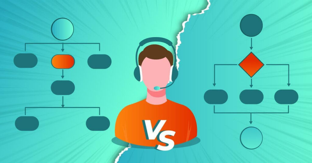 decision tree vs flowchart Archives - Knowmax