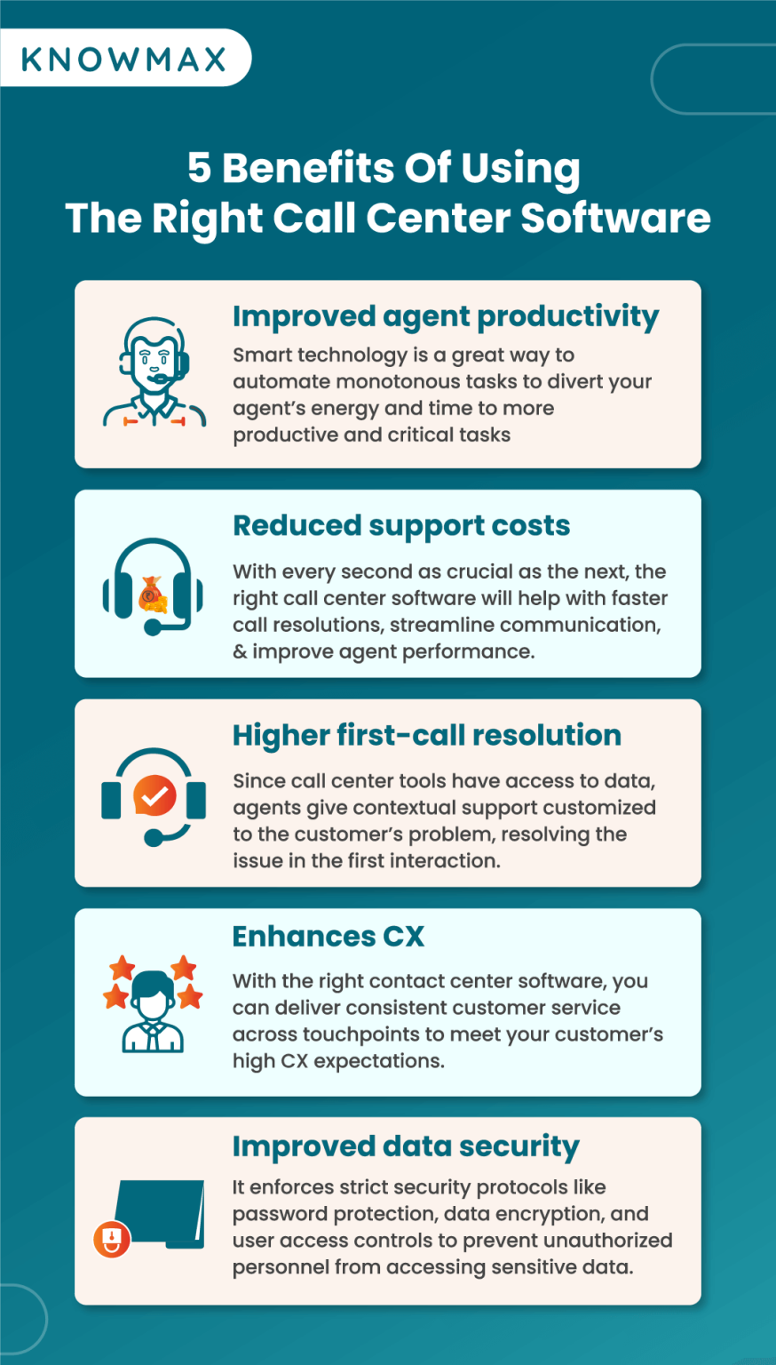 Best Call Center Software Guide 2024 (Features + Pricing Included)