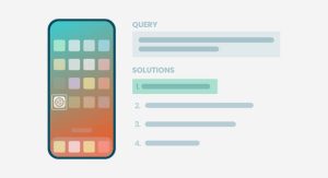 What is Time To Resolution and 7 Ways to Reduce It?