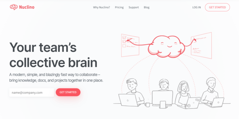 10 Best Knowledge Sharing Platform Examples in 2025