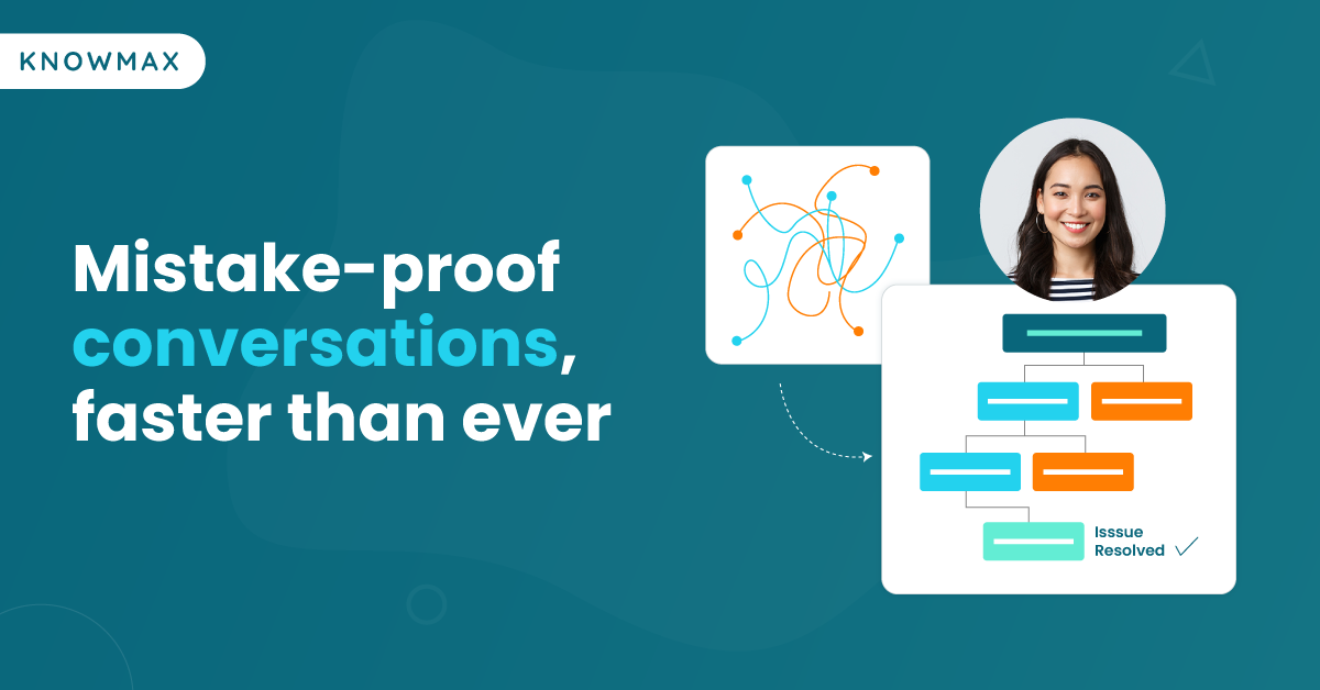 Try Knowmax Decision Trees For Mistake-proof conversations