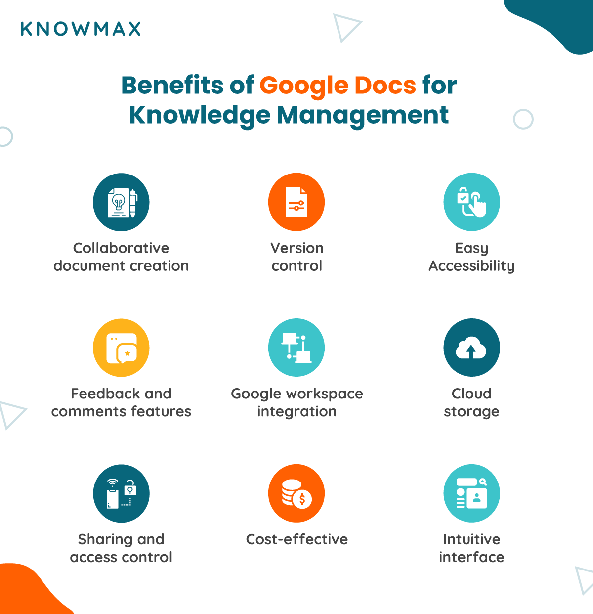 8 Best Google Docs Alternatives For Customer Experience in 2025