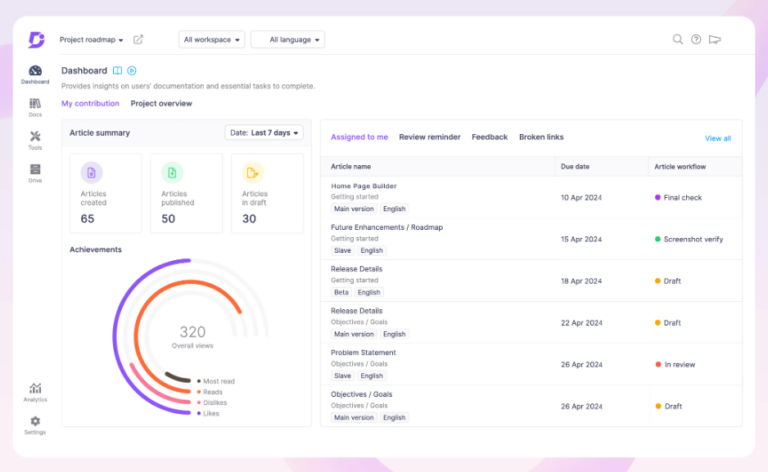 9 Best Knowledge Sharing Platform In 2025