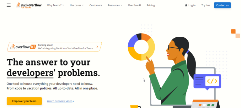 12 Best Knowledge Management Tools & Softwares in 2025